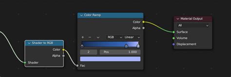 Attempting To Recreate A Blender Shader Into Godot And Need Some Help