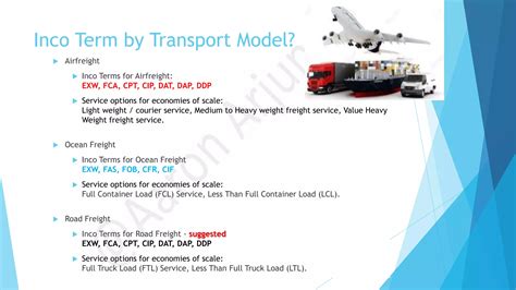 Basic Inco Terms Pptx