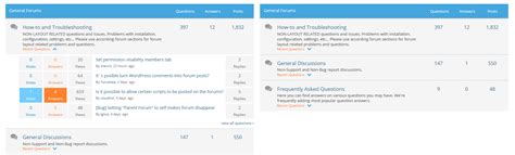 Question And Answer Layout Wpforo Wordpress Forum Plugin