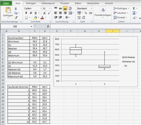 Inhaltsverzeichnis Vorlage Excel Hübsch Ressourcen Templates Und