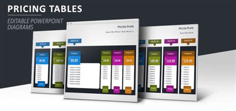 Pricing Tables For Powerpoint Showeet