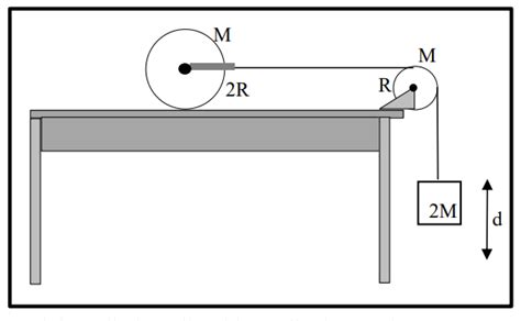 Solved A Uniform Solid Cylinder With Mass M And Radius 2R Chegg