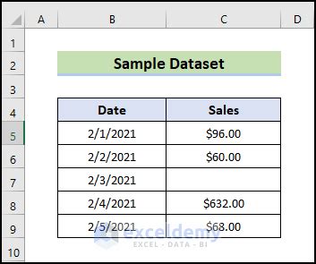 How To Find Last Cell With Value In Column In Excel Ways ExcelDemy