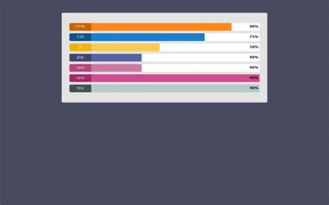 环形进度条插件设计，web组件开发技术作品 17素材网