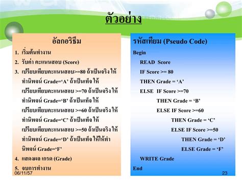 Ppt การเขียนโปรแกรมเชิงวัตถุ Object Oriented Programming Powerpoint Presentation Id6276157