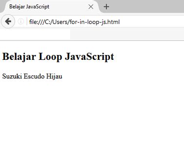 For In Loop Javascript