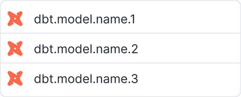 Sync Data From To Azure Blob Storage Hightouch