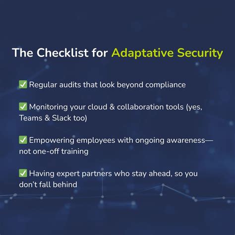 Cybersecurity Cyberresilience Infosec Digitalrisk Hatim Almotlak