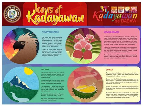 Kadayawan Sa Dabaw 2016