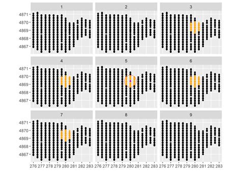 Occupancy Models With R Inla Fitting Occupancy Models With R Inla
