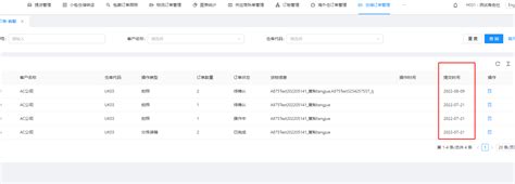 Bug 1818 【海外仓二期 后台库内操作】时间字段的统一标准：yyyy Mm Dd Hhmm 物流管理系统 禅道