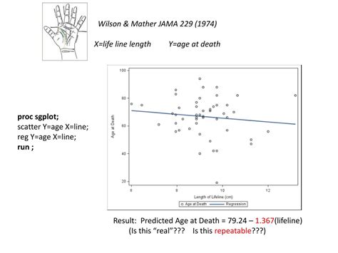 PPT Introduction To Predictive Modeling With Examples David A Dickey