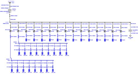 An Overview Of Power Studies For Pv Systems — Mayfield Renewables