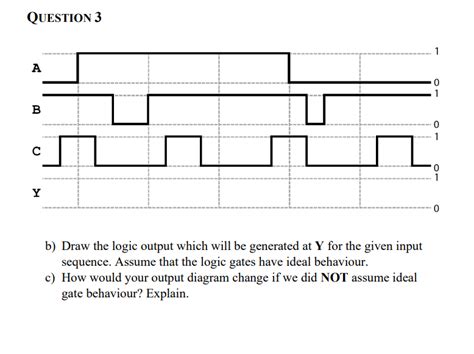 Solved QUeStion 3 B Draw The Logic Output Which Will Be Chegg Com