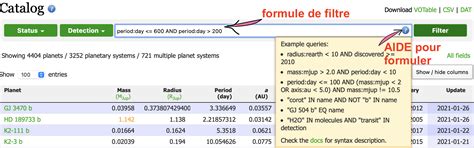 Analyse De Données Allophysique