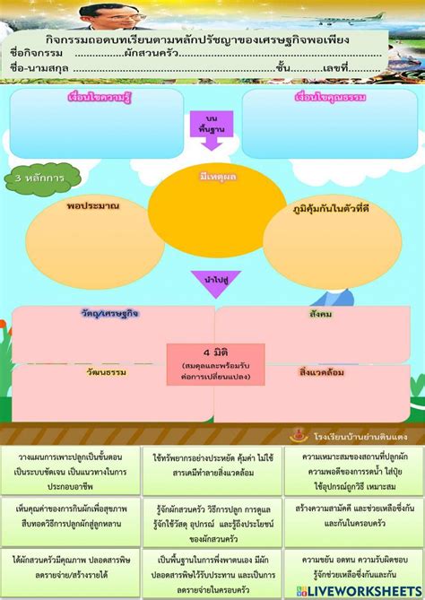 กิจกรรมถอดบทเรียนผักสวนครัว Online Exercise For Live Worksheets