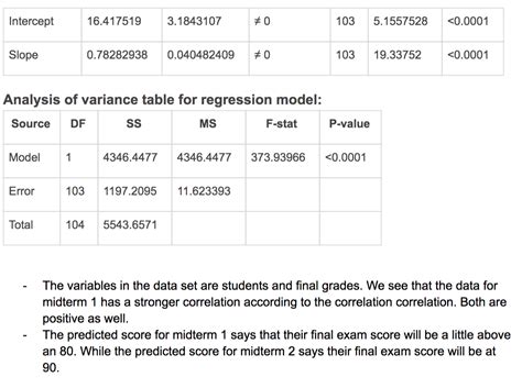 Introduction In A Course Called Introduction To Chegg