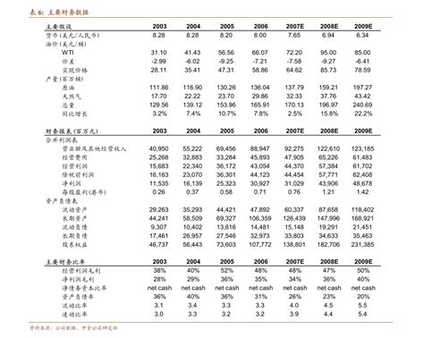 法兴证券（香港） 牛熊证日志 慧博投研资讯