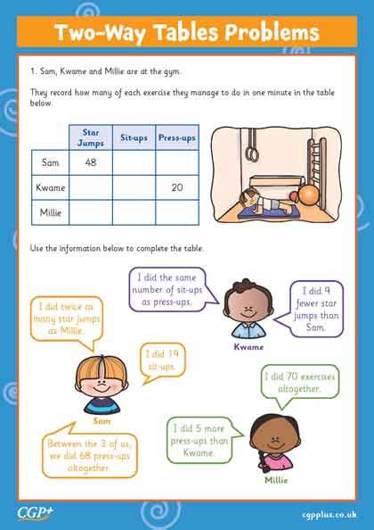 Two Way Tables Problems Foundation Year 3 Cgp Plus