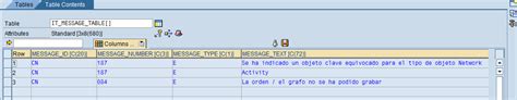 corrección mensaje error bapi network maintain sap community