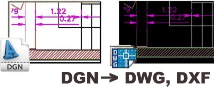 DGN To DWG Converter