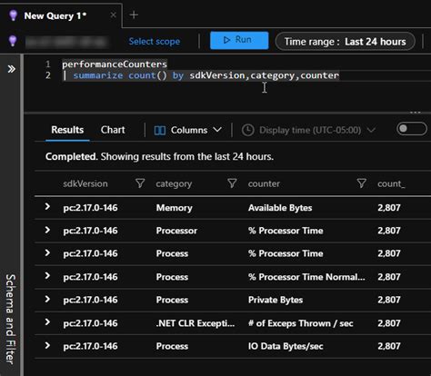 C Application Insights No Data For Process Cpu Stack Overflow