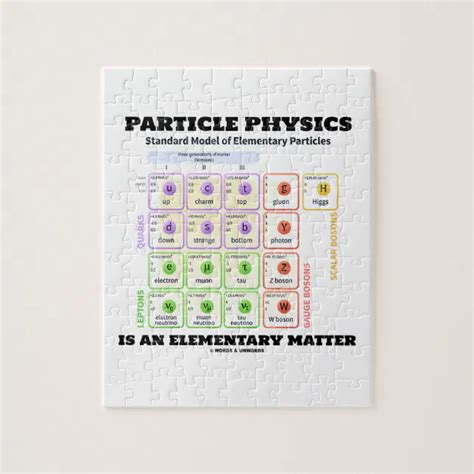 Particle Physics Is An Elementary Matter Model Jigsaw Puzzle Zazzle