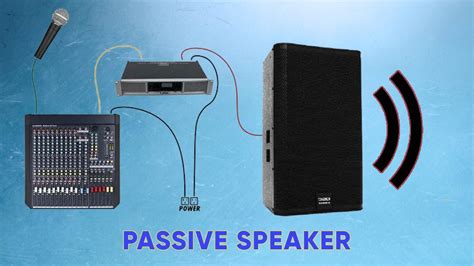 What Is A Passive Speaker Tech Inspection