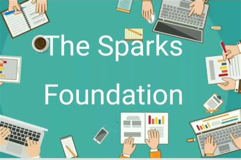 Pavithra N On Linkedin Intern Gripnovember21 Html Css Grip Gripnovember21 Tsf Intern