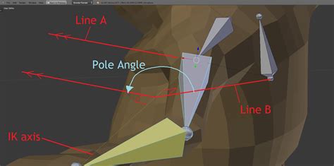 C G From Space Blender Quick Tip How To Set Up Ik Pole Vectors Without Breaking The Bind Pose