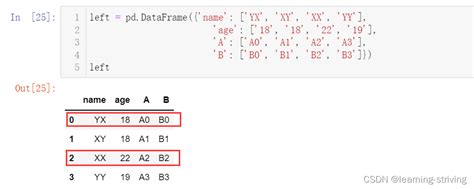 pandas中pd concat data axis 1 数据合并与pd merge left right how on 的内连接