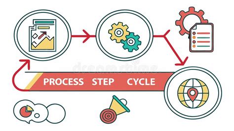 Process Cycle Graphic Step By Step Workflow For Business And Project