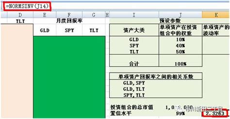 Python计算在险价值如何计算由三项资产组成的投资组合的在险价值var？ Csdn博客