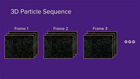 3d Fluid Flow Reconstruction Using Compact Light Field Piv Eccv2020 Youtube