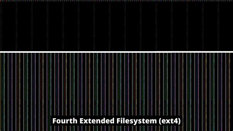 What Does A Filesystem Really Look Like Davidakde