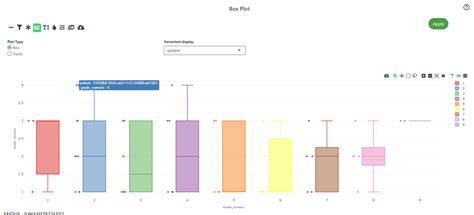 Ai Patient Stratification Workflow Sonrai Analytics