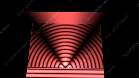 Double Slit Interference Animation Stock Video Clip K0143980