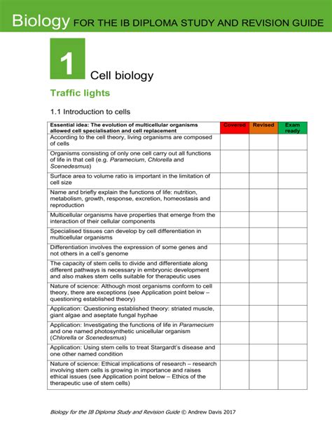 IB Biology Study Revision Guide Cell Molecular Biology