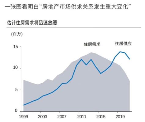 抽烟伤肺，喝酒伤肝，暴食伤胃盛宴地铁买单