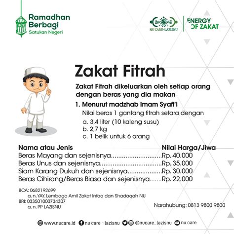 NU Care LAZISNU On Twitter Lebaran Sebentar Lagi Tinggal Beberapa Hari Zakat Fitrahnya Sudah
