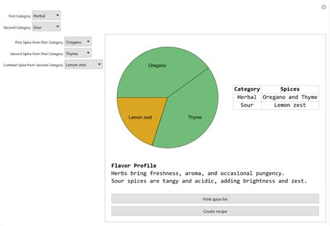 Blendspices Wolfram Function Repository Blendspices Wolfram Function Repository