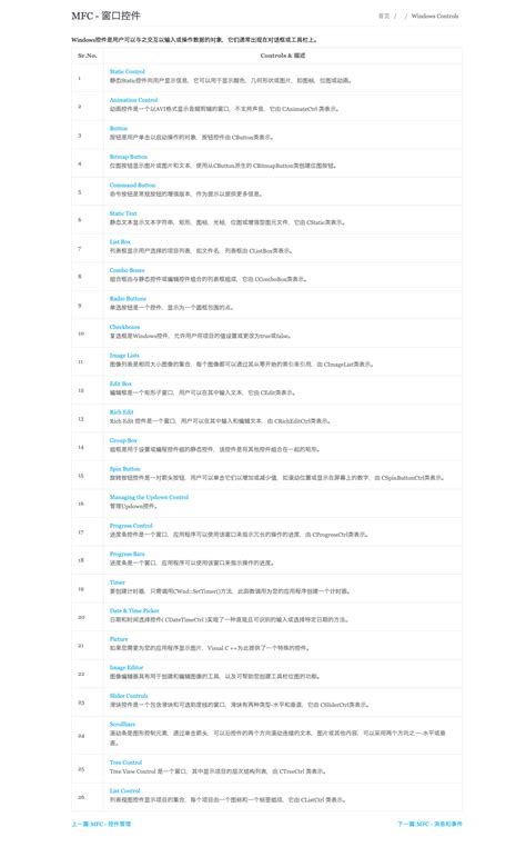 Mfc窗口控件 入门教程 无涯教程网