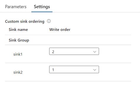 Azure Data Factory Experiencing Issues With Mapping Data Flows Sink Activity For Update