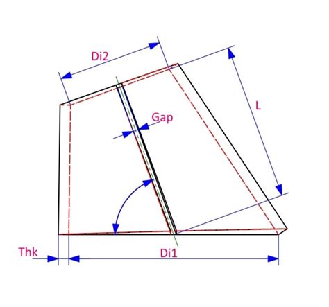 Angular Reducer Engineering Technical Services