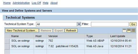 Solmansetup Managed System Configuration Issue T Sap Community