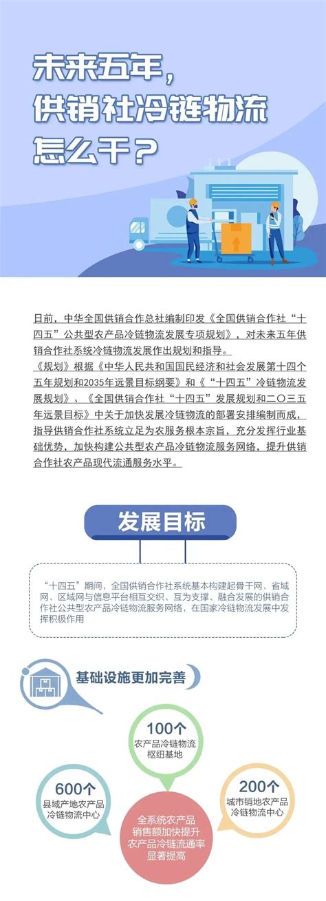 供销总社：重点支持年交易额25亿元以上农批市场建设配套冷链设施财富号东方财富网