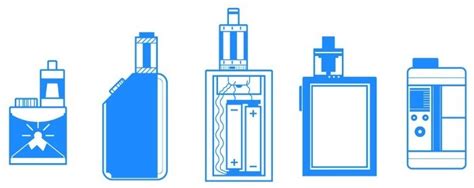 Box Mods Explained The Ultimate Guide Vapegrl