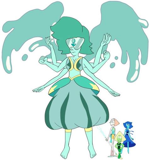 Pin De Falyn En Steven Universe Personajes De Anime Caricaturas Steven