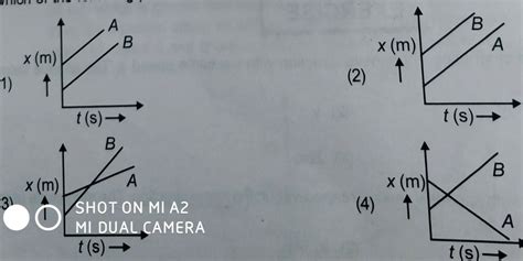 solved two objects a and b are moving with velocities va and vb
