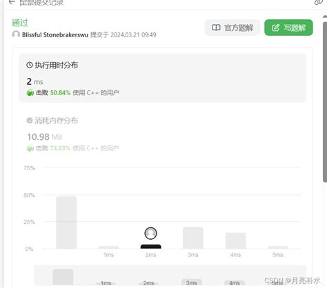 稀碎从零算法笔记day23 Leetcode:翻转二叉树 Csdn博客 稀碎从零算法笔记day23 Leetcode:翻转二叉树 Csdn博客